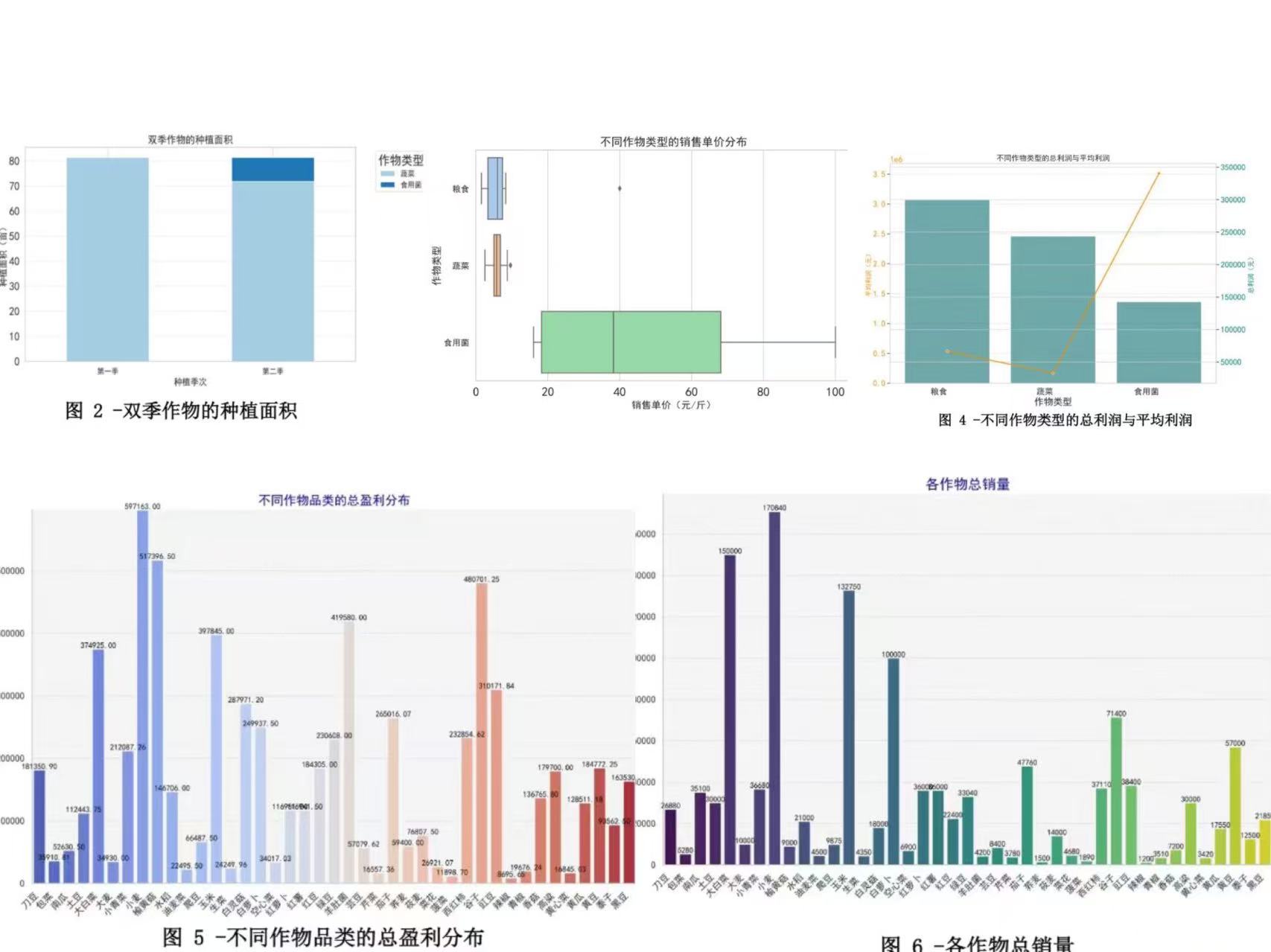 About me | SHAN Jiaying