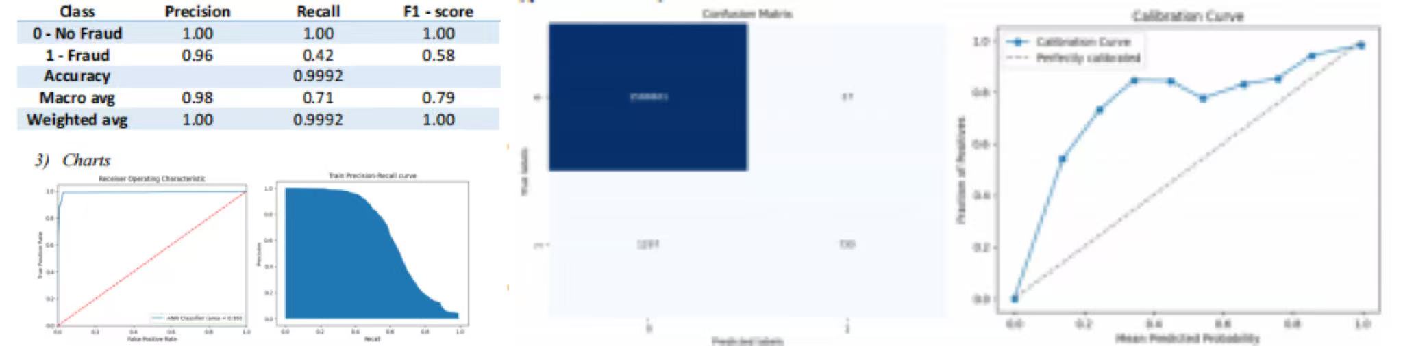 About me | SHAN Jiaying